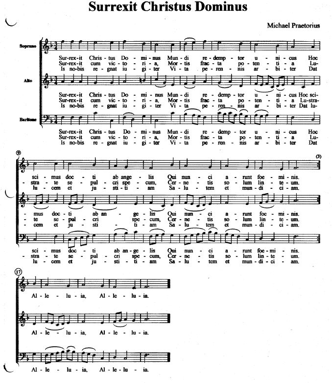 Surrexit Christus Dominus! | Una Voce Latvija